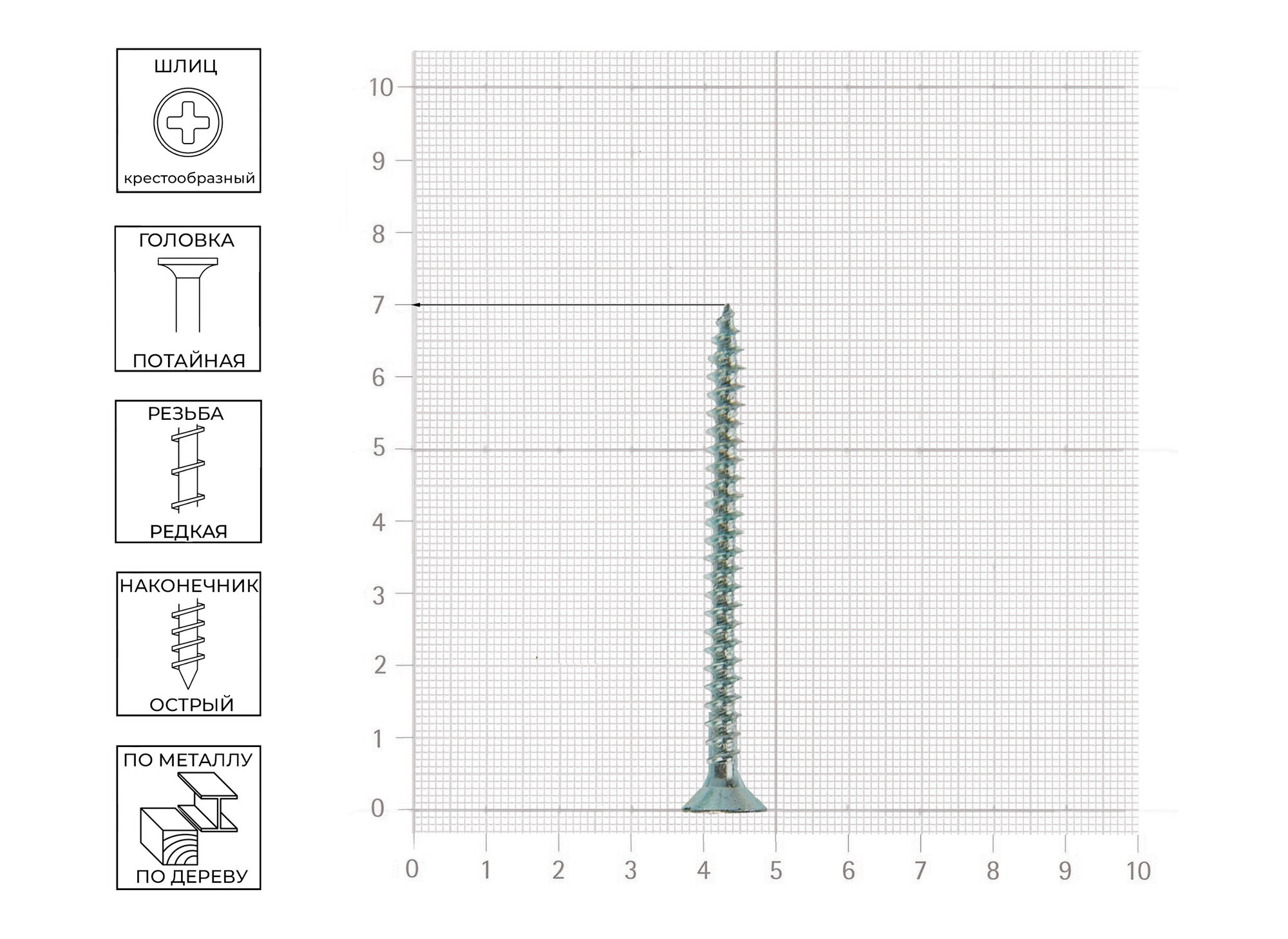 Саморез 5х70 мм универсальный, потайная головка, оцинкованный, 100 шт