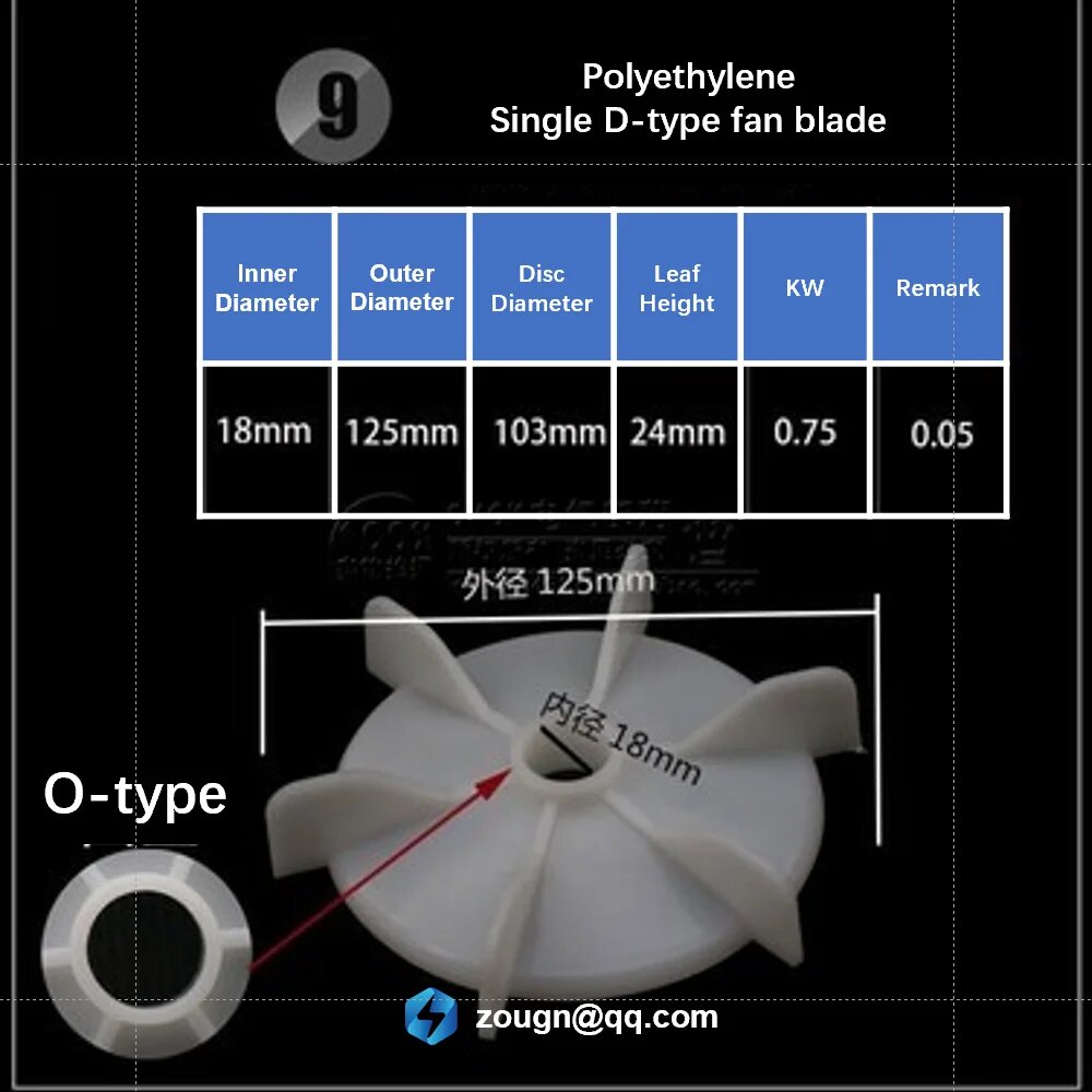 Пластиковая лопасть вентилятора для дома D shaft white 6/12 ID18-OD125(O Shaft)