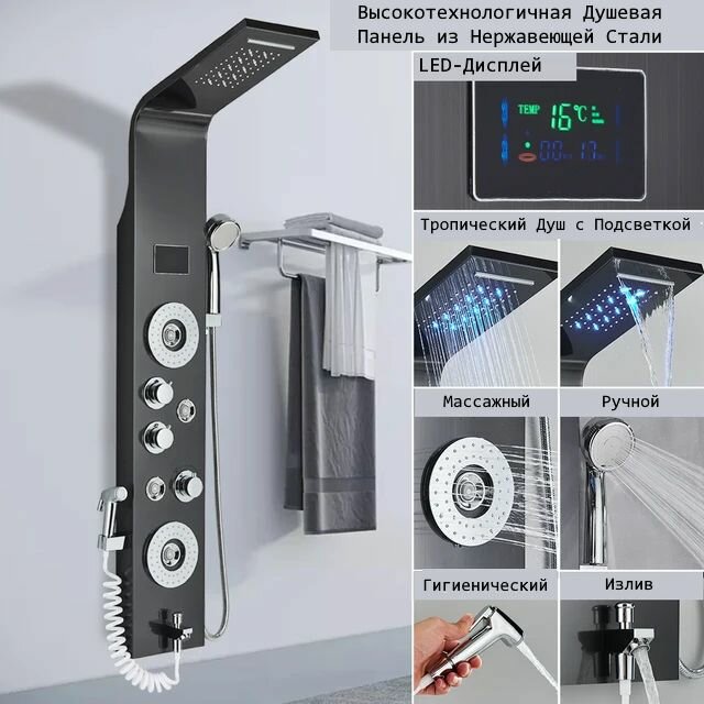 Душевая панель