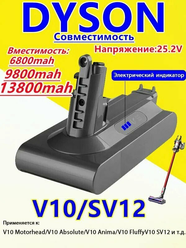 Сменный аккумулятор (акб) для беспроводного вертикального пылесоса Dyson (Дайсон) Dyson SV12/V10 Animal/V10 Motorhead/V10 Absolute/V10 Fluffy (25.2V, 6800-13800mah)