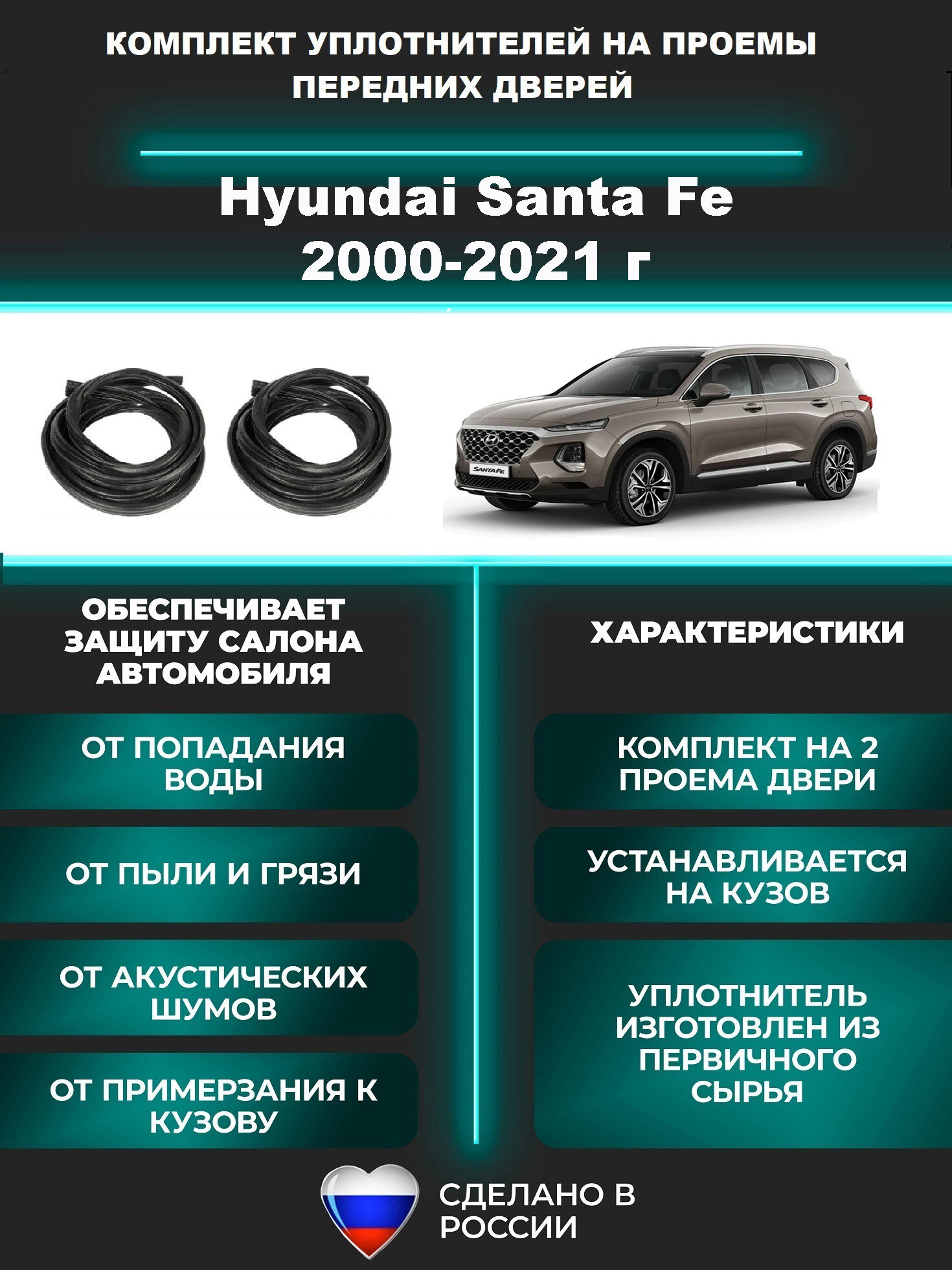 Комплект уплотнителей проема передних дверей, подходит на Hyundai Santa Fe 2000-2021 г / Хендай Санта Фе, 2 шт