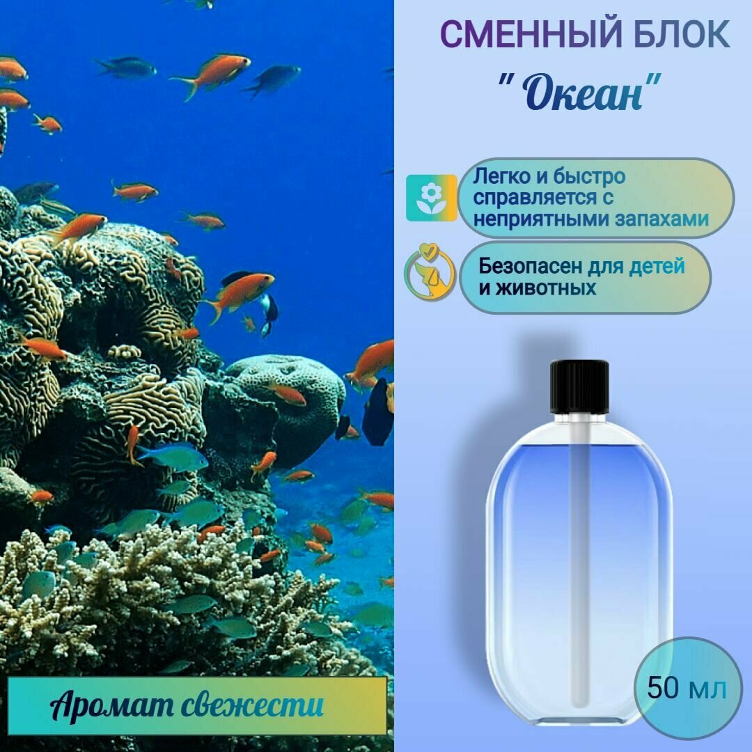 Ароматический диффузор