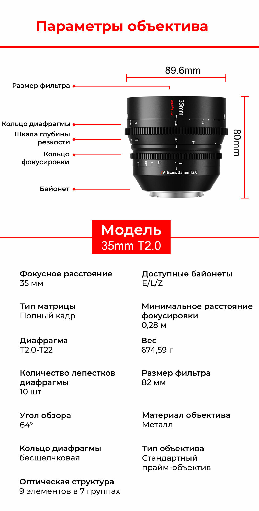 Кинообъектив 7Artisans 35mm T2.0 для Sony E Металл — фото 1