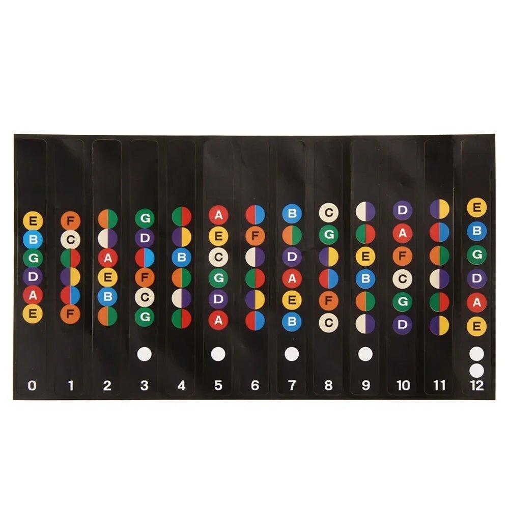 Заметки на гриф гитары, карты, этикетки, наклейки на гриф, наклейки на гриф для 6-струнной акустической электрогитары, аксессуары