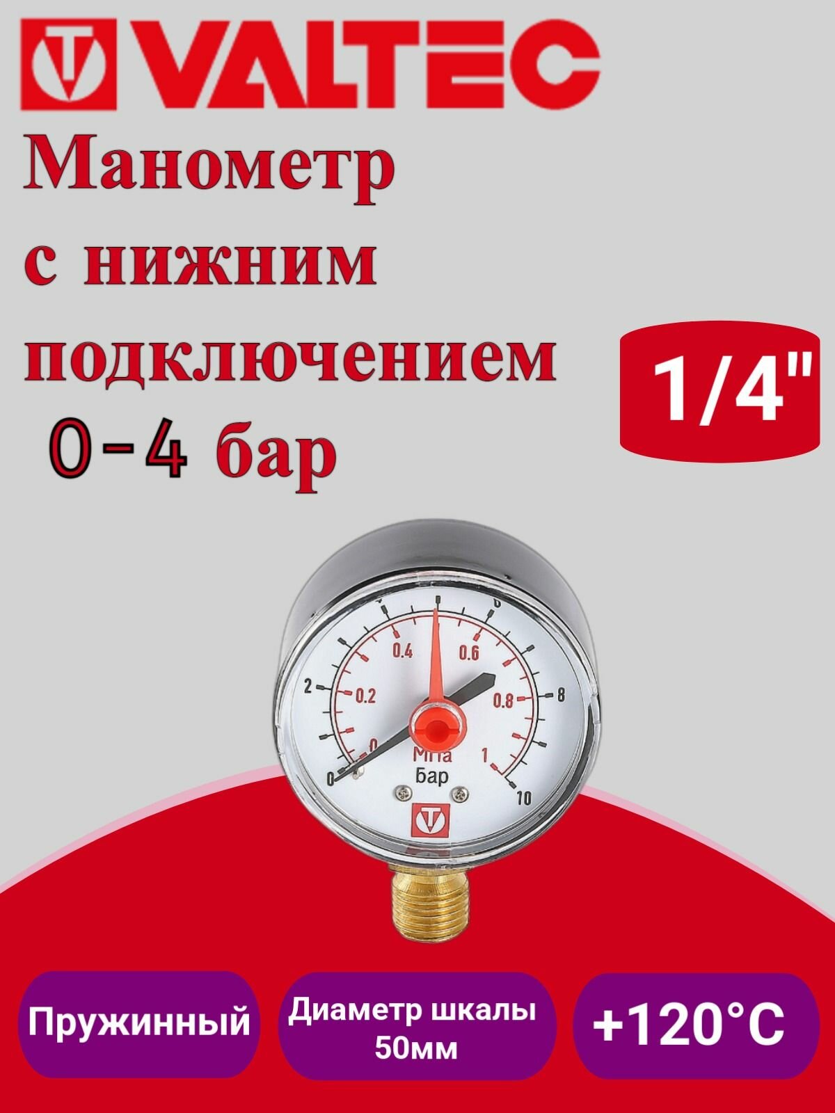 Манометр-индикатор с нижним радиальным подключением 0-4 бар; 1/4"