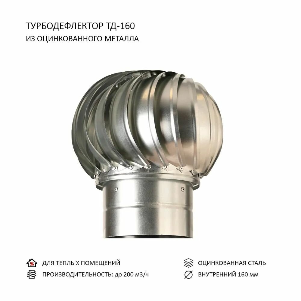 Турбодефлектор TD160, нержавеющая сталь