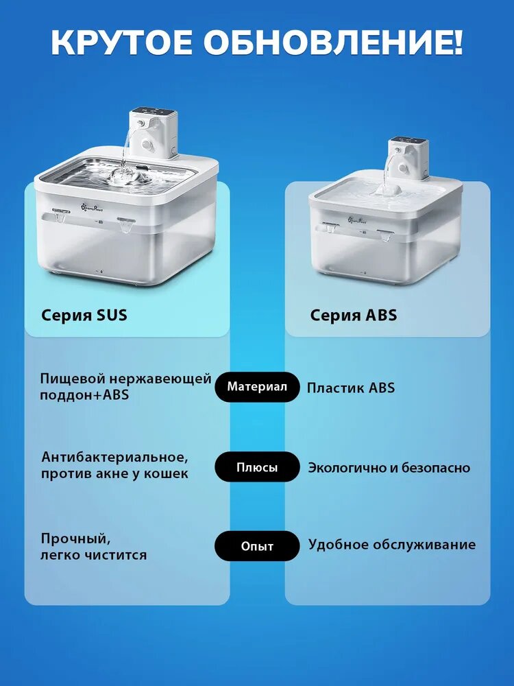 Downy Paws Нержавейка Поилка для кошек и собак Умный Беспроводной Автоматический 2.5 литра — фото 1