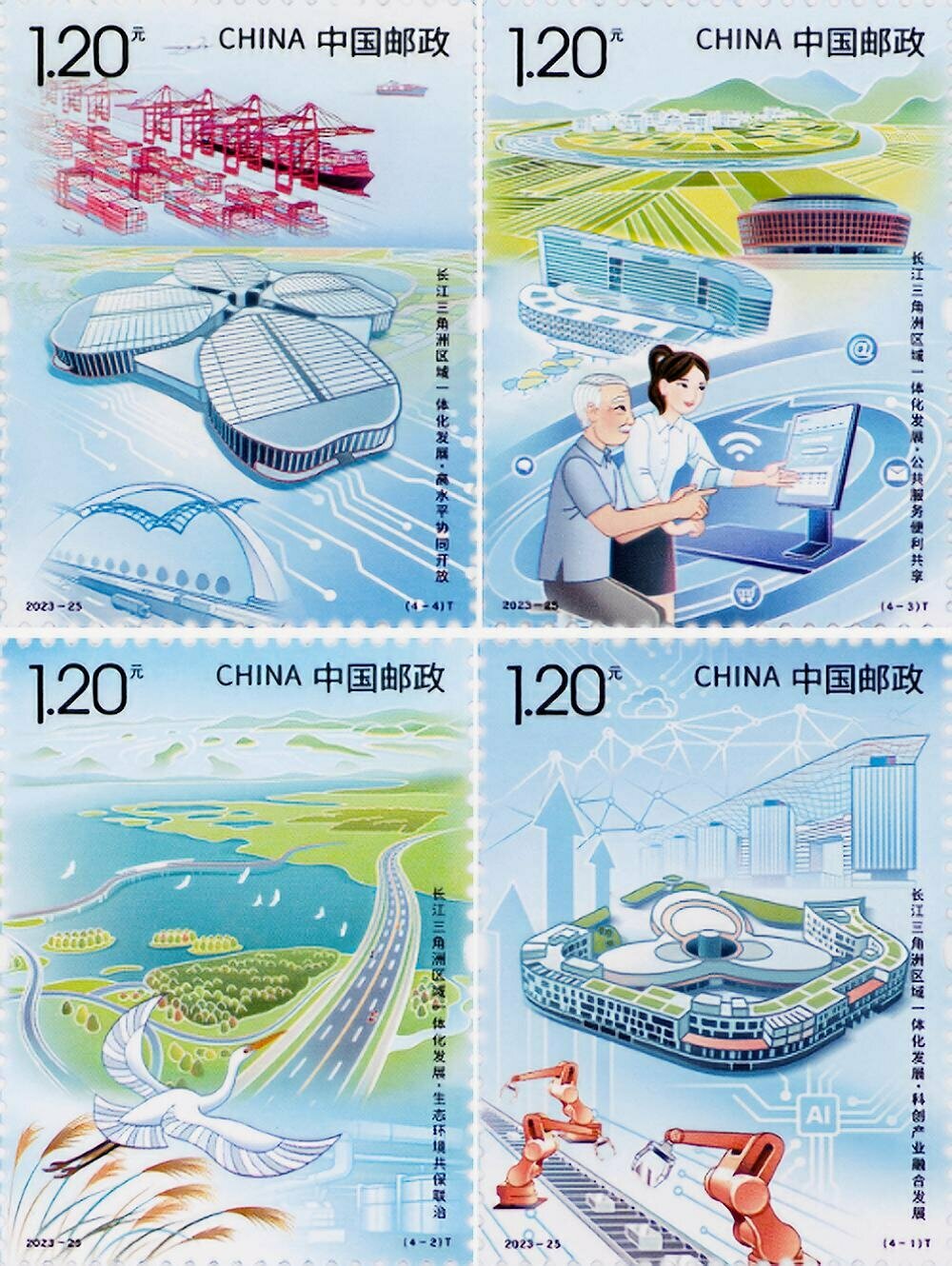 Почтовые марки Китай 2023г. "Наука и технологии" Экономика MNH