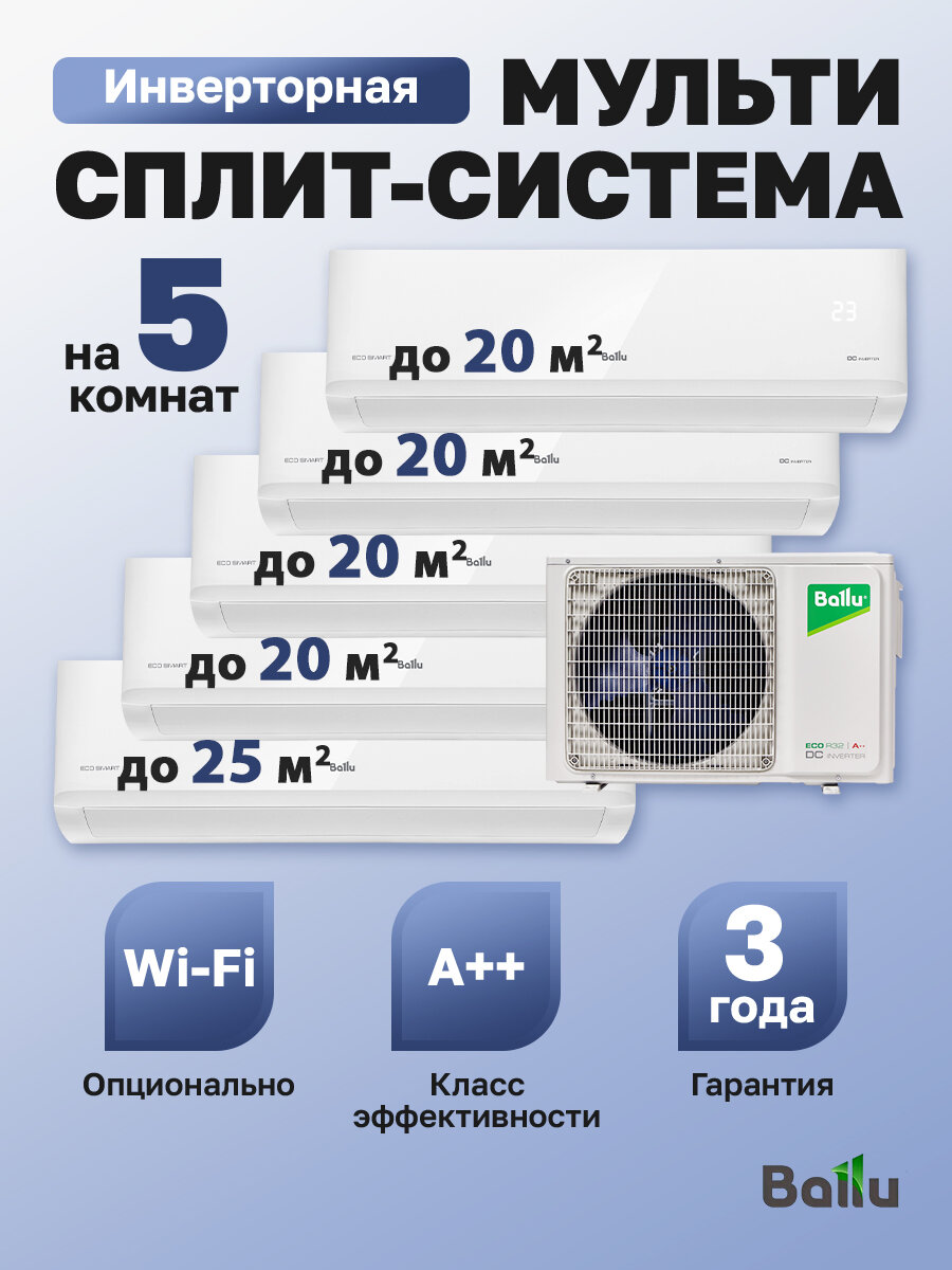 Mульти сплит-система на 5 комнат 20+20+20+20+25м2 инвертор Ballu Multi Smart BM5OI-FM-42HN8/EU + 4 BSYI-FM-07HN8/EU + BSYI-FM-09HN8/EU