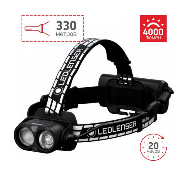 Налобный фонарь LED LENSER H19R Signature черный