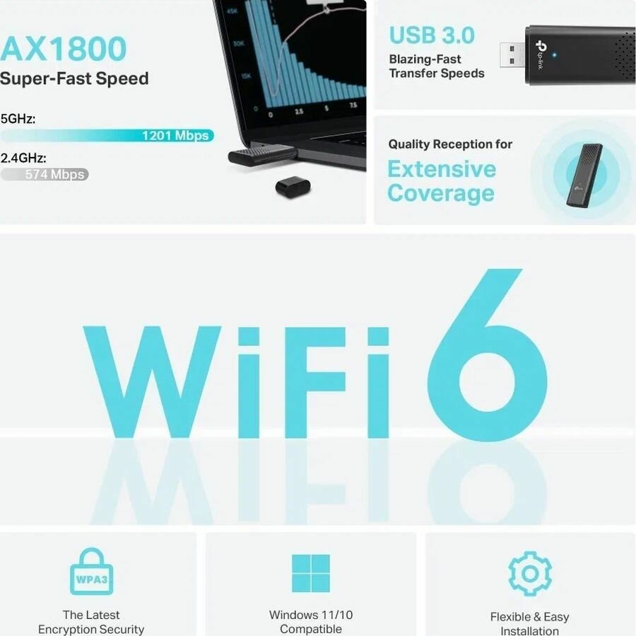 Wi Fi адаптер TP-Link Archer TX20U — фото 1