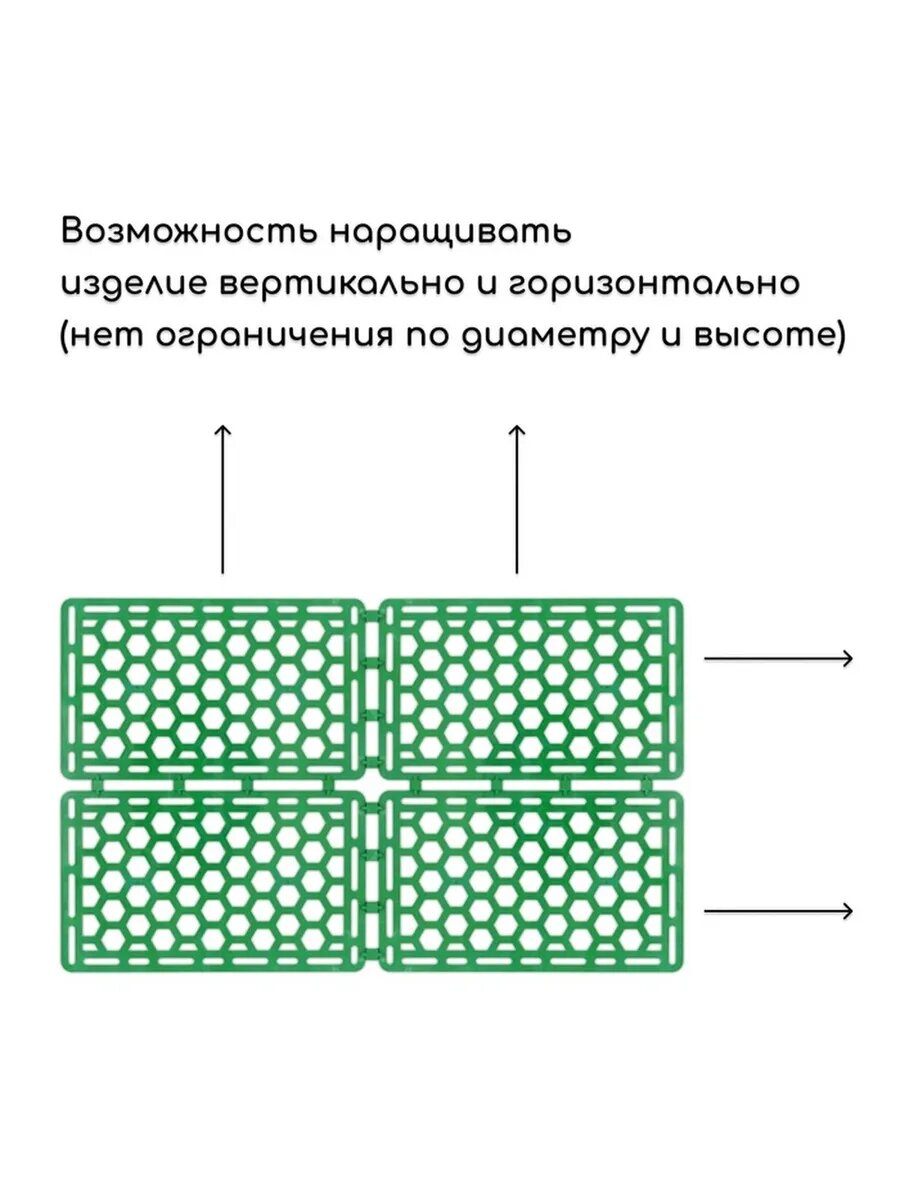 Комплект защитных экранов для стволов деревьев