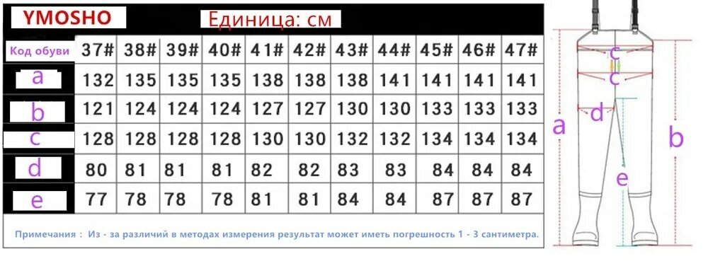 Вейдерсы Alcheme — фото 1