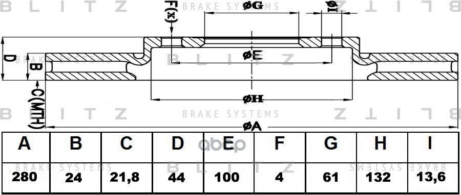 Диск пер. RENAULT CLIO, KANGOO, LAGUNA, MEGANE, SCENIC 97=> 7701207829 Blitz арт. BS0359
