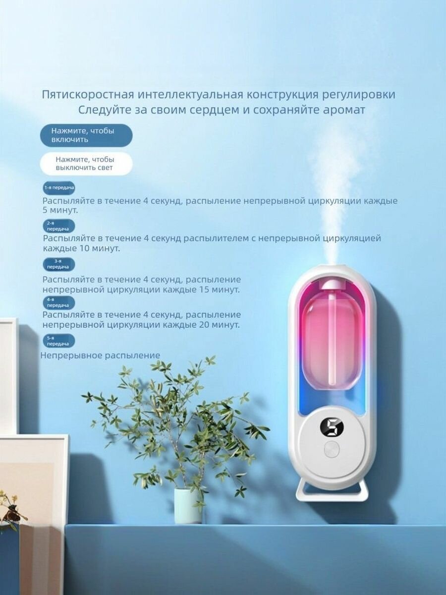 Ароматизатор для дома — фото 1