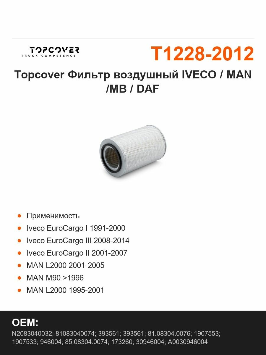 Topcover Фильтр воздушный IVECO / MAN /MB / DAF