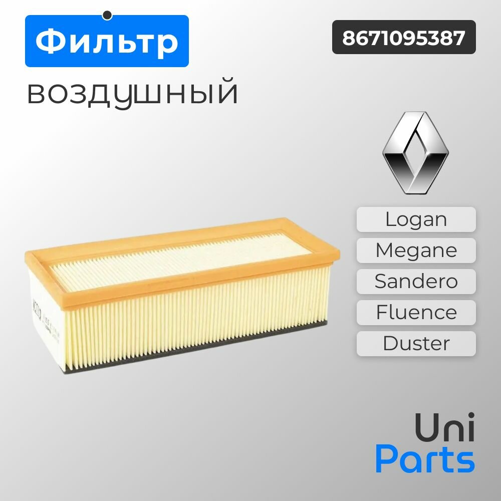 Фильтр воздушный (ДВС К9К, 8 клап) Renault Logan, Symbol, Megane, Sandero, Fluence, Duster (MOTRIO) АвтоВАЗ