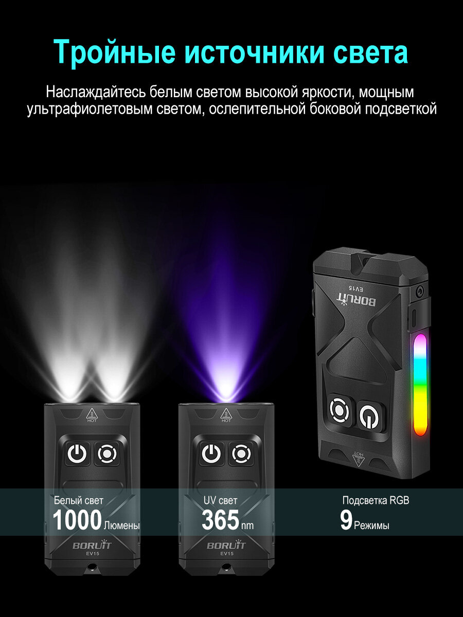 Фонарик BORUiT EV15 EDC — фото 1