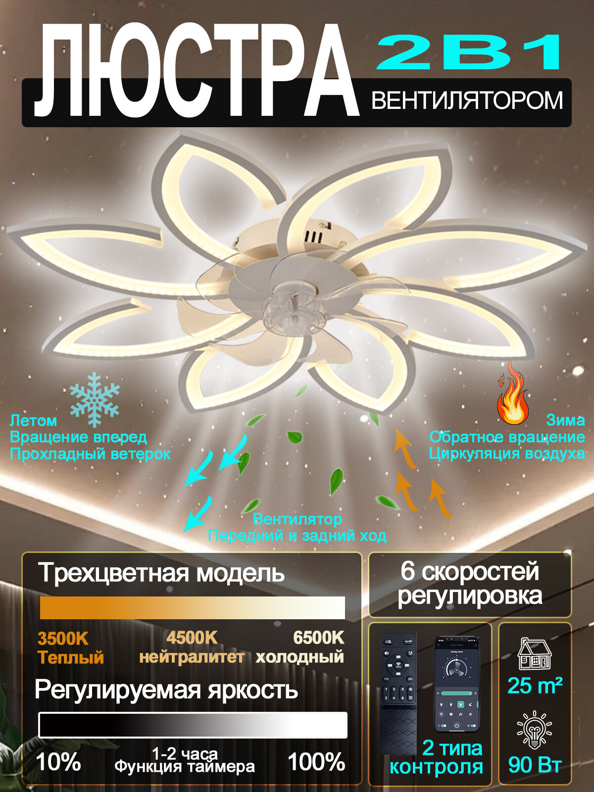 Люстра вентилятор, 90 Вт, с пультом дистанционного управления, с возможностью регулировки яркости, для спальни, гостиной, офиса, террасы и т. д.
