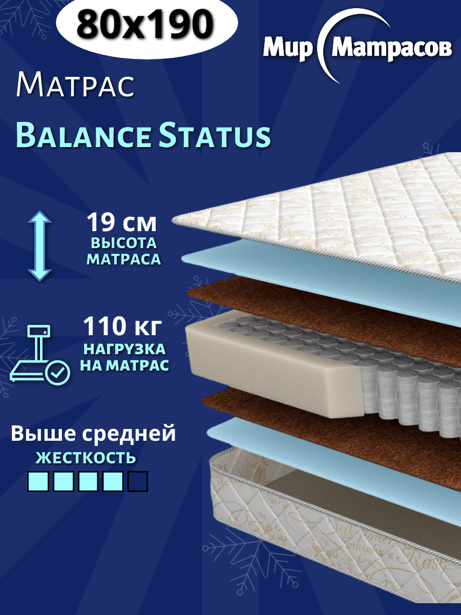Матрас 80х190 Balance Status Мир Матрасов, независимые пружины, ортопедический