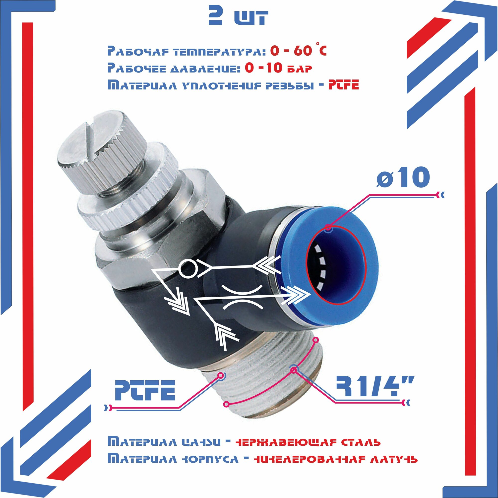 Дроссель латунный 1/4, 10мм, 2шт с обратным клапаном. Регулятор расхода воздуха, цанговый NSC1002.