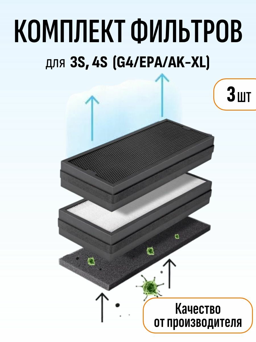 Комплект фильтров для Бризер 3S, 4S (G4/EPA11/AK-XL)