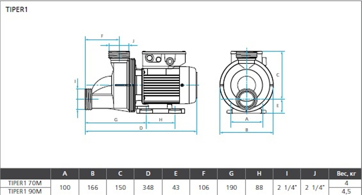 Насос Espa Tiper 90M для гидромассажа и рециркуляции хлорированной и соленой воды 220 В 900 Вт 10,3 м 320 л/мин Испания