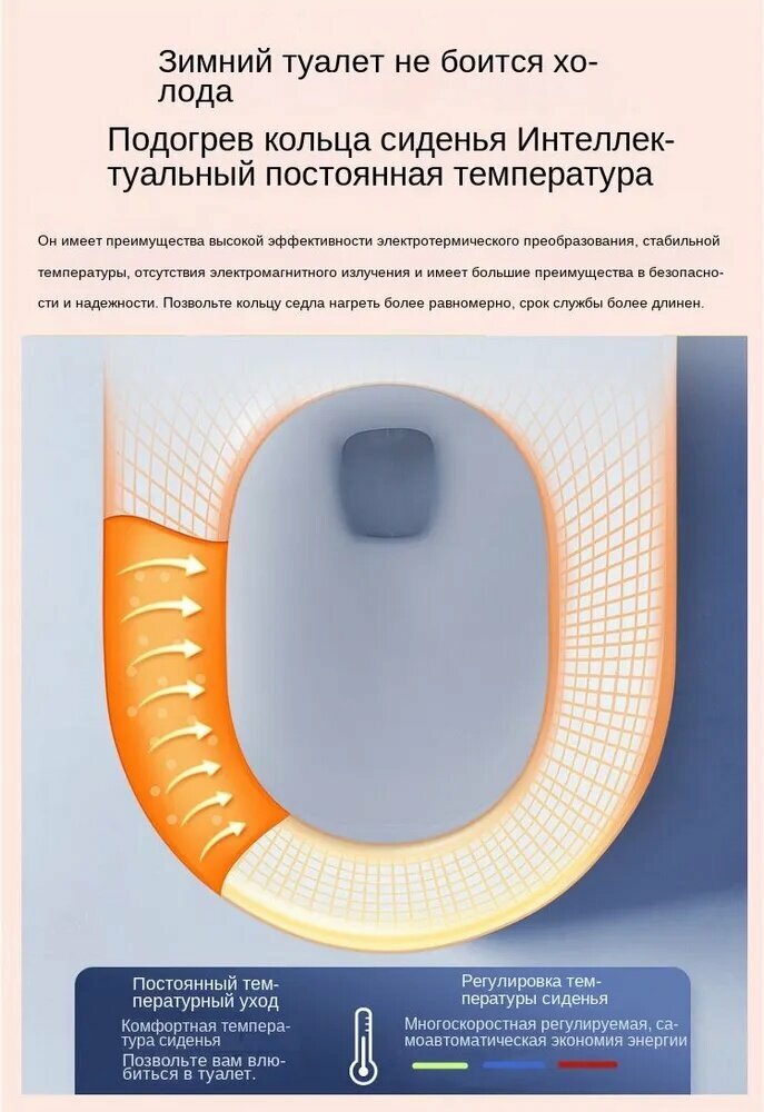 Крышка-биде для унитаза — фото 1
