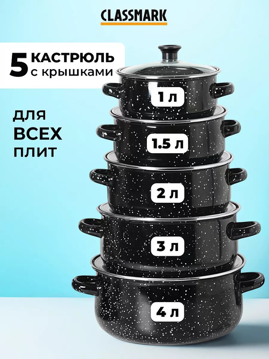 Кастрюля Classmark