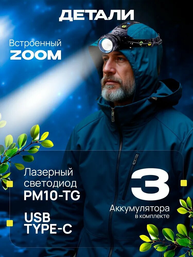 Налобный фонарь — фото 1