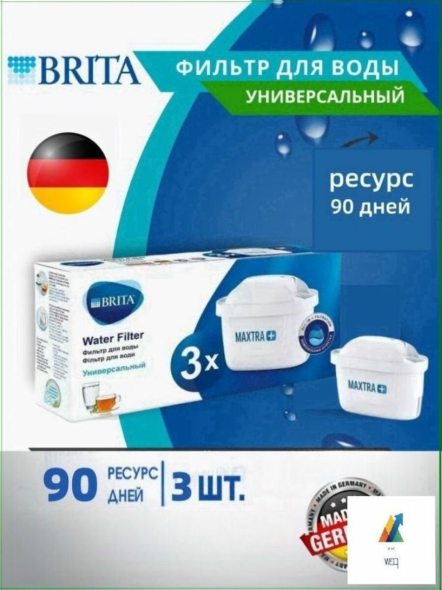 Эксклюзивные фильтры BRITA MAXTRA 3 шт