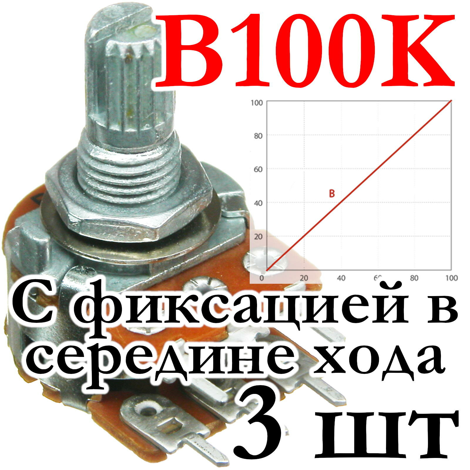 Набор поворотных потенциометров Alpha RV16A01F-20-15K-B100K-3C(3 шт.)