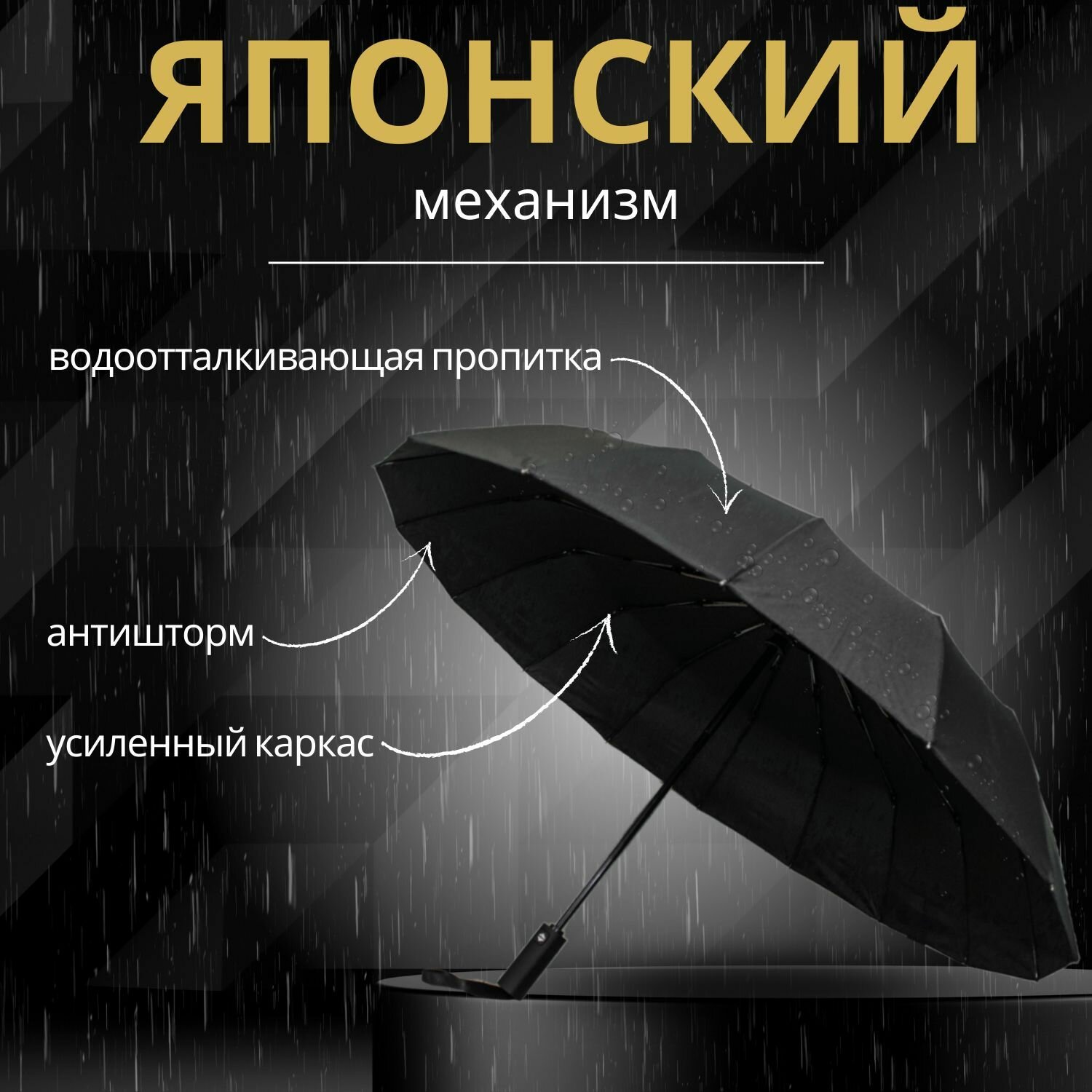 Зонт , черный — фото 1
