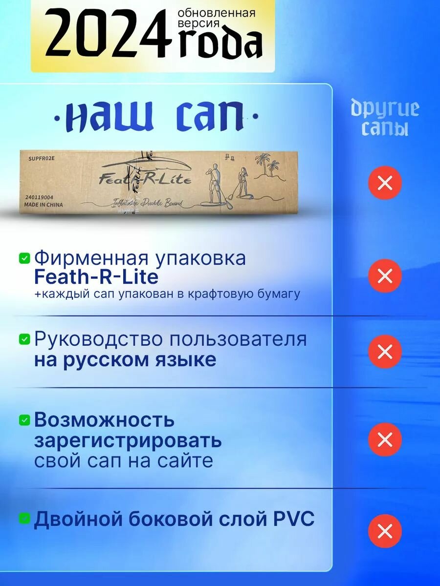 SUP-доска — фото 1