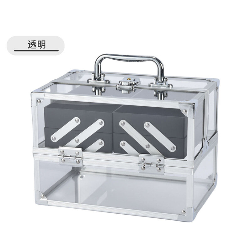 Косметичка