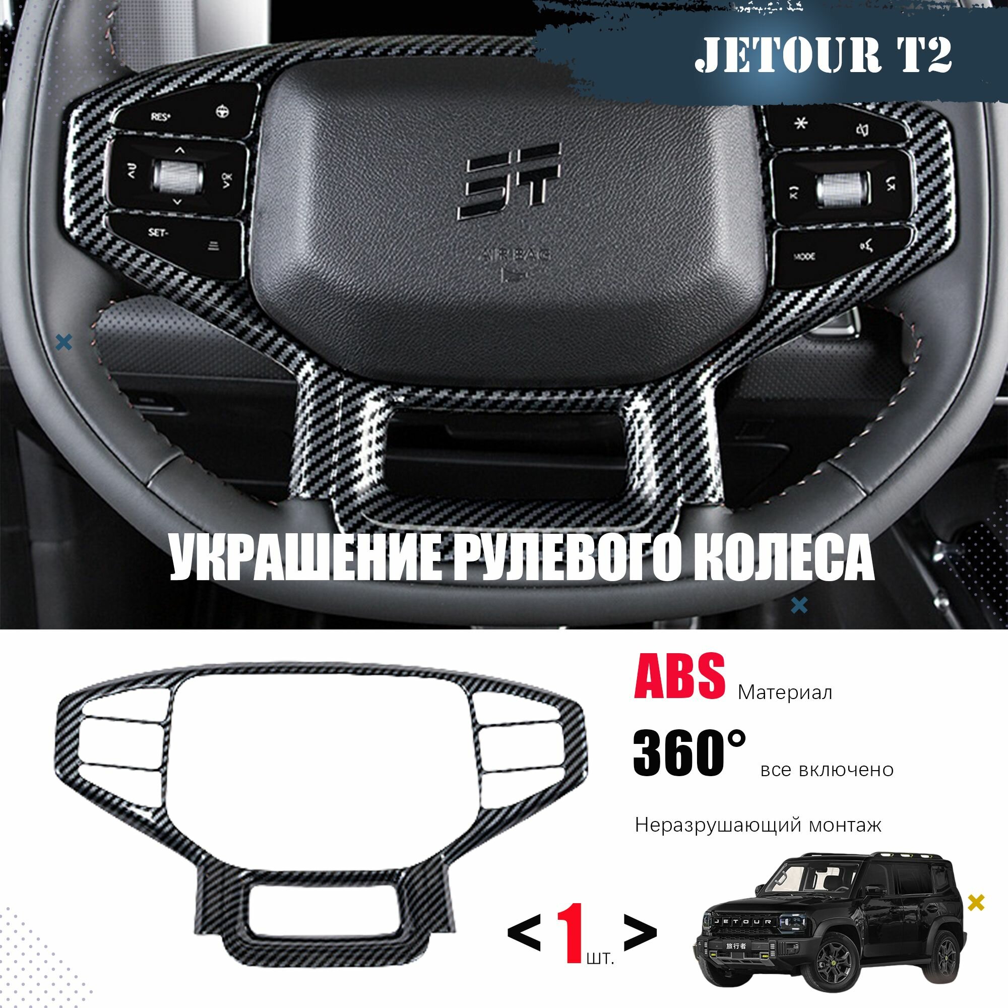 Обшивка салона автомобиля