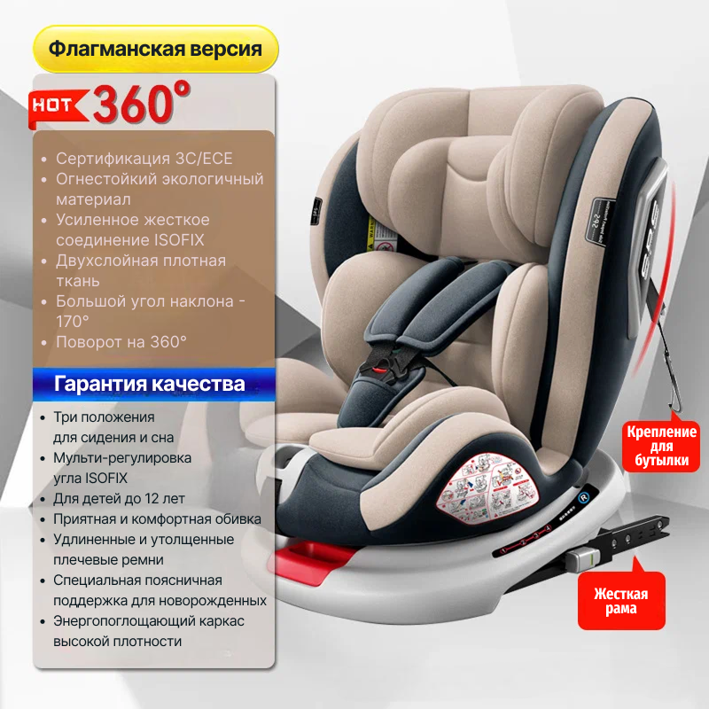 Детское автокресло Baby Car, вращающееся на 360 градусов, бежево-синий версия 3