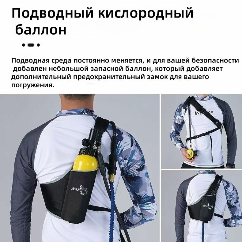 Набор для снорклинга