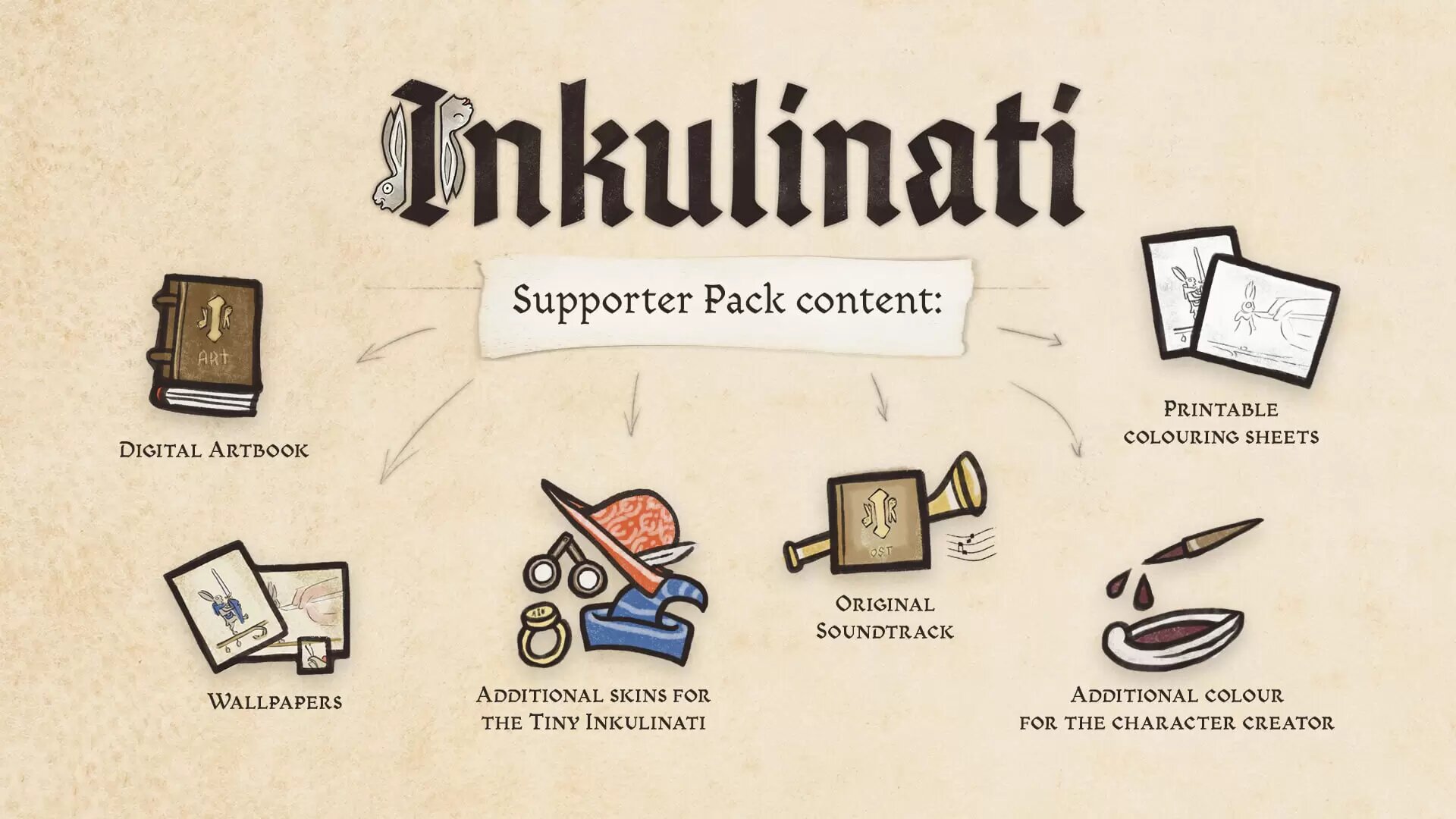 Inkulinati - Supporter Pack [STEAM / Россия и СНГ] — фото 1