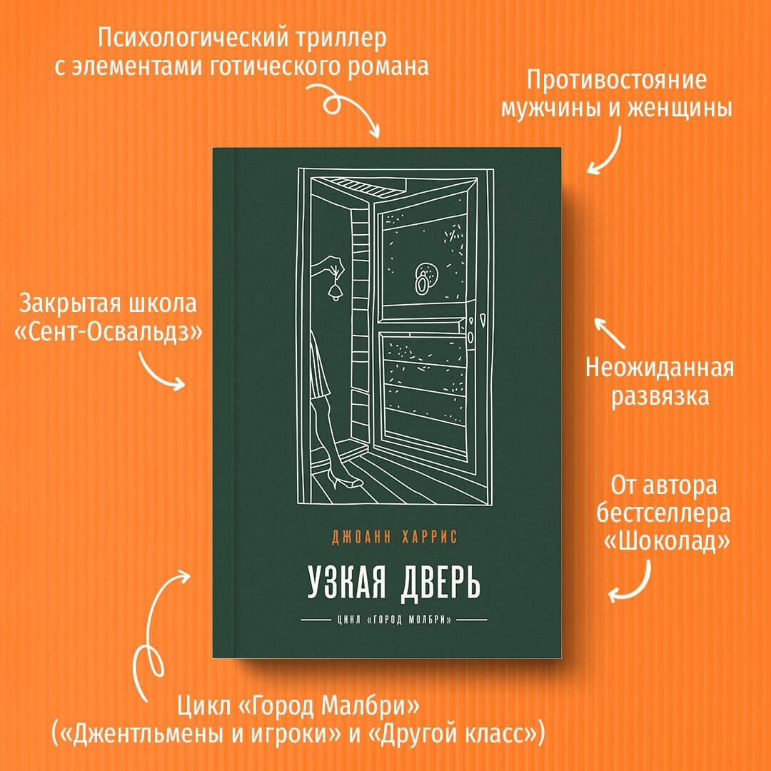 Узкая дверь — фото 1