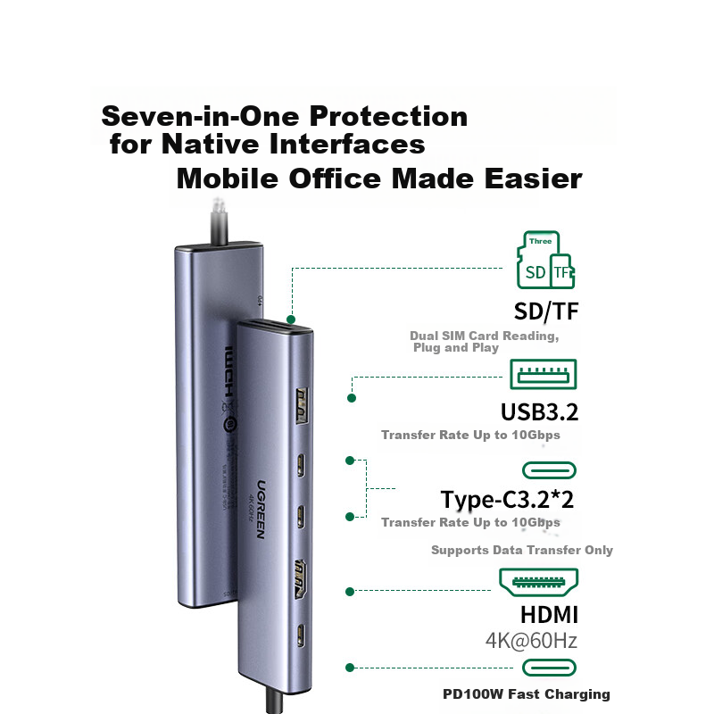 UGREEN Type-C docking station HDMI2.0 converter USB3.2 expansion docking station 10Gbps multi-function adapter card reader suitable for Thunderbolt 5 Apple Huawei laptops