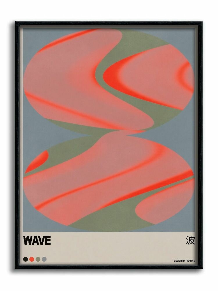 Интерьерный постер "Wave" в стиле pinterest, 30x40 см — фото 1