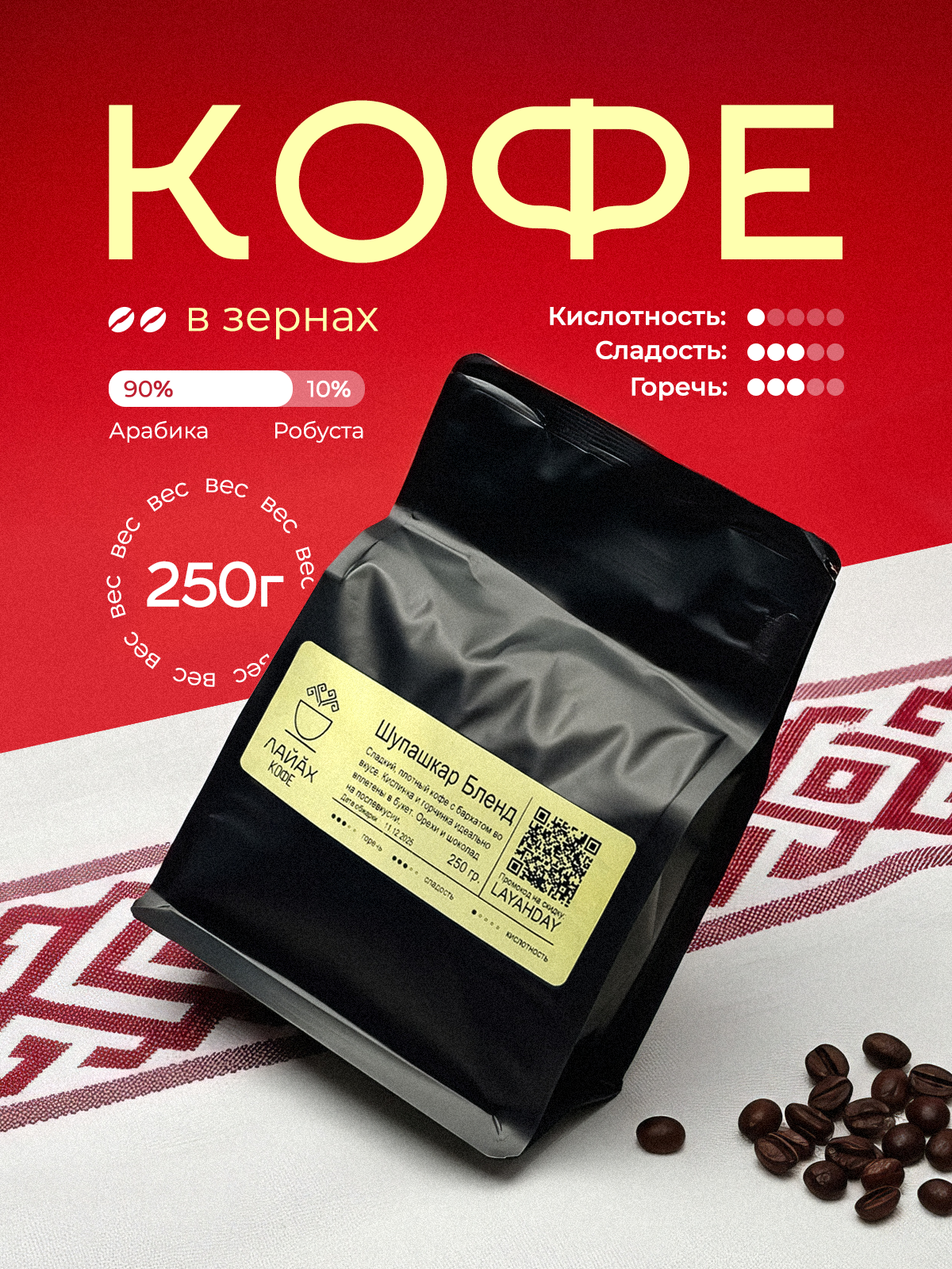 Кофе в зернах Шупашкар бленд, 250г, арабика (Перу) и робуста (Индия до 10%) , натуральный