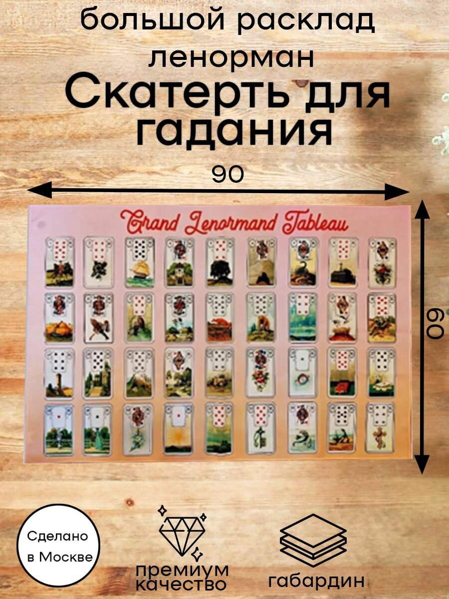 Скатерть для гадания большой расклад ленорман Гранд Табло Ленорман