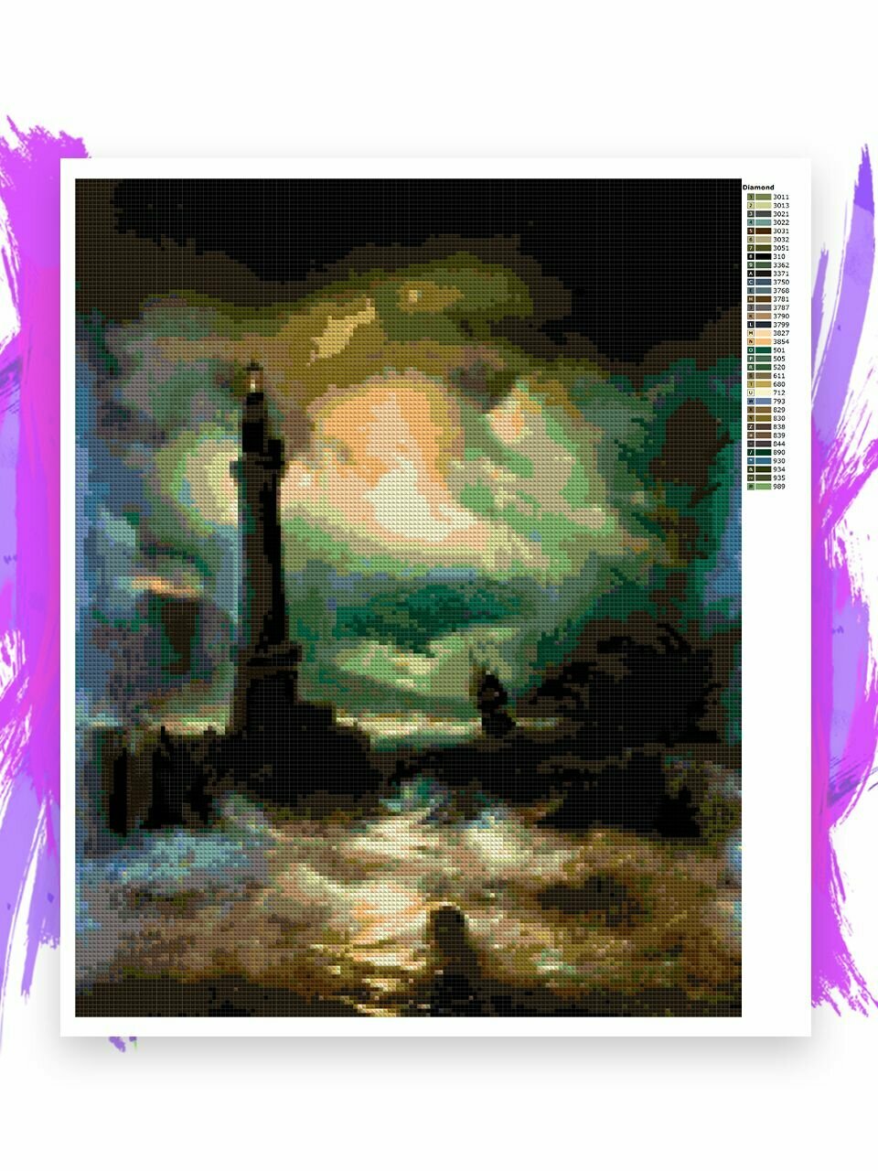 Алмазная мозаика без подрамника - вышивка Айвазовский - Неаполитанский маяк 40 х 50 см