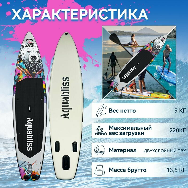 SUP-доска