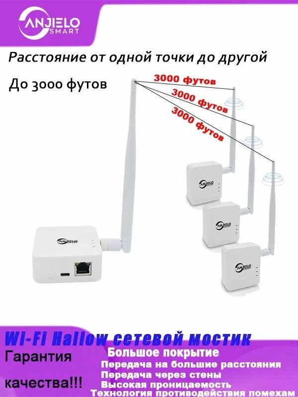 Беспроводной мост AH68066 для передачи данных на расстояние до 1 км (WiFi HaLow, 100Mbps, поддержка IP-камер)