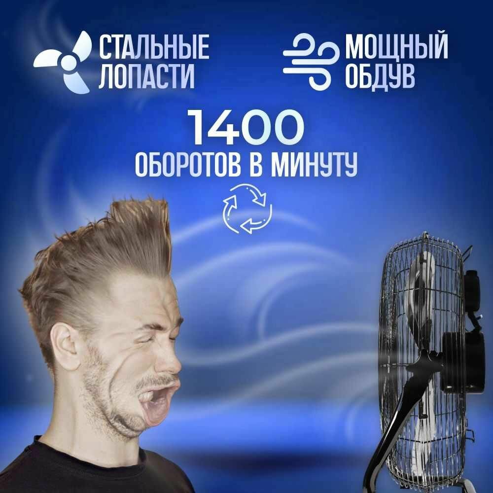 Вентилятор — фото 1