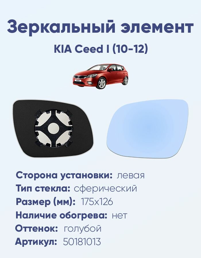 Зеркальный элемент левый KIA Ceed I (10-12) сфера голубой без обогрева