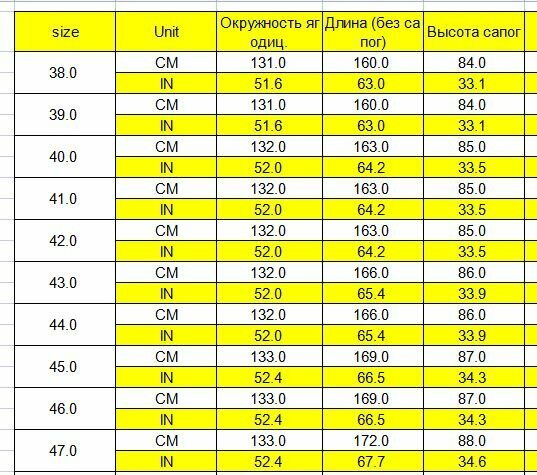 Одежда влагозащитная — фото 1
